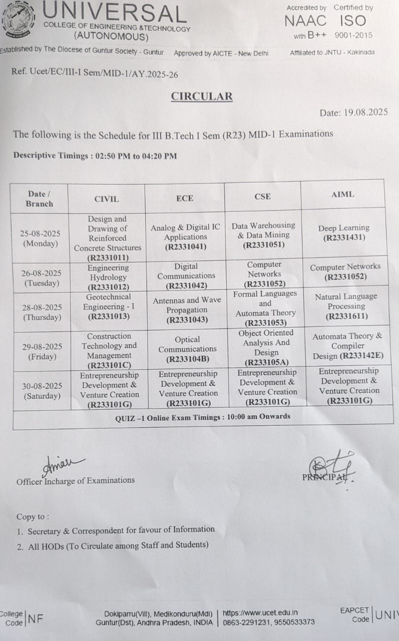 III B.Tech., I Sem (R23) Mid I Time Tables - Universal College of ...